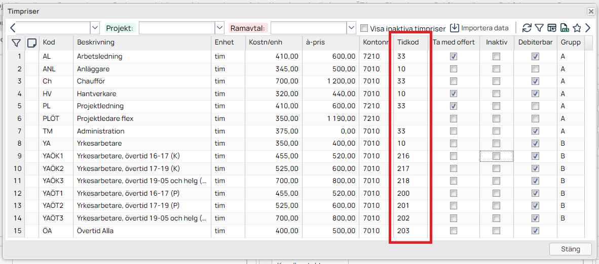 Hur du skapar & tar ut en lönefil till HogiaLön Plus och HogiaLön från Next Project – Helpdesk